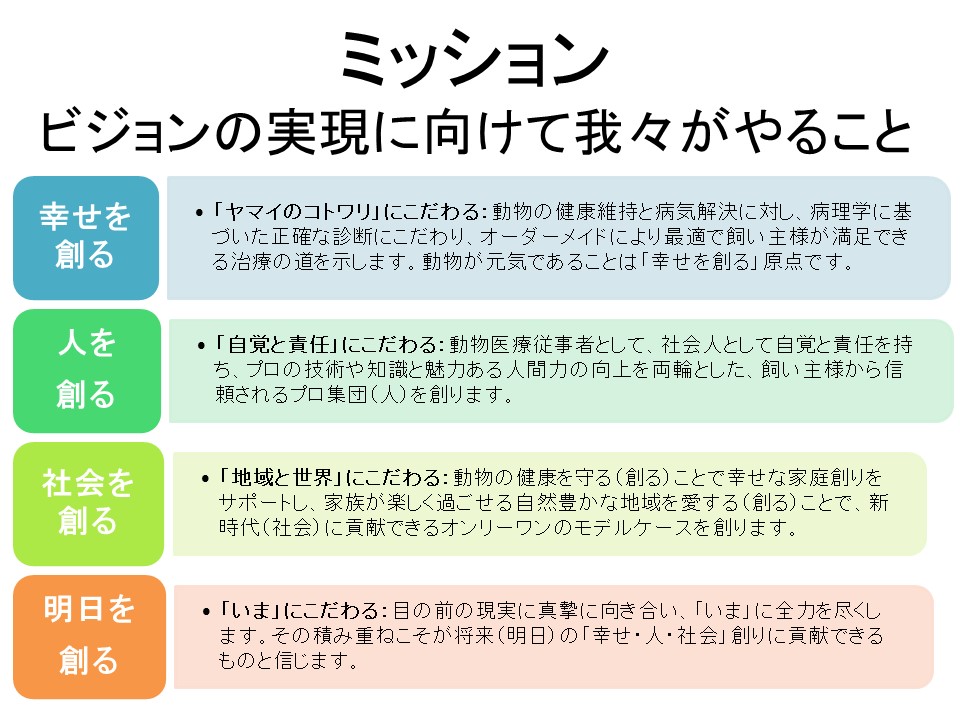 PCAP 2023 テーマは’せい’ | 小島動物病院アニマルウェルネスセンター｜新潟市秋葉区の動物病院｜犬、猫、エキゾチックアニマル